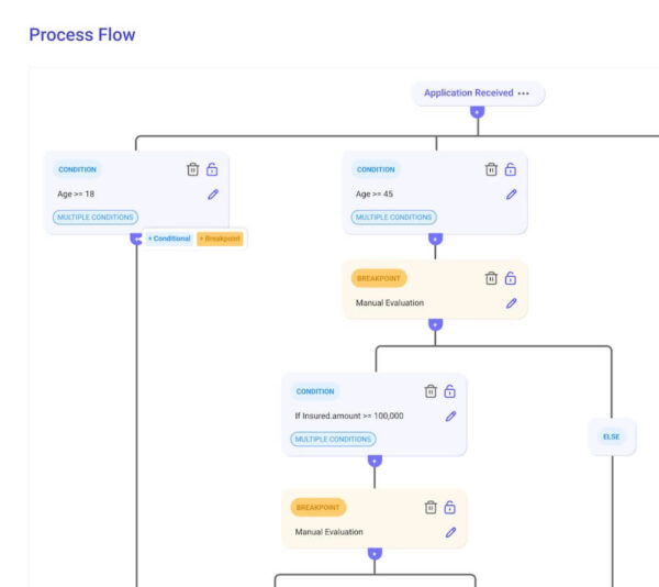 End-to-end Comprehensive, Customisable Insurtech Solutions - Igloo